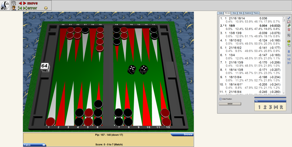 Snowie revolutionerede backgammonverdenen